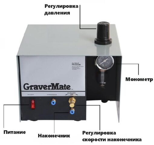 Пневмогравер ювелирный Graver mate | Маркиз ювелирное оборудование